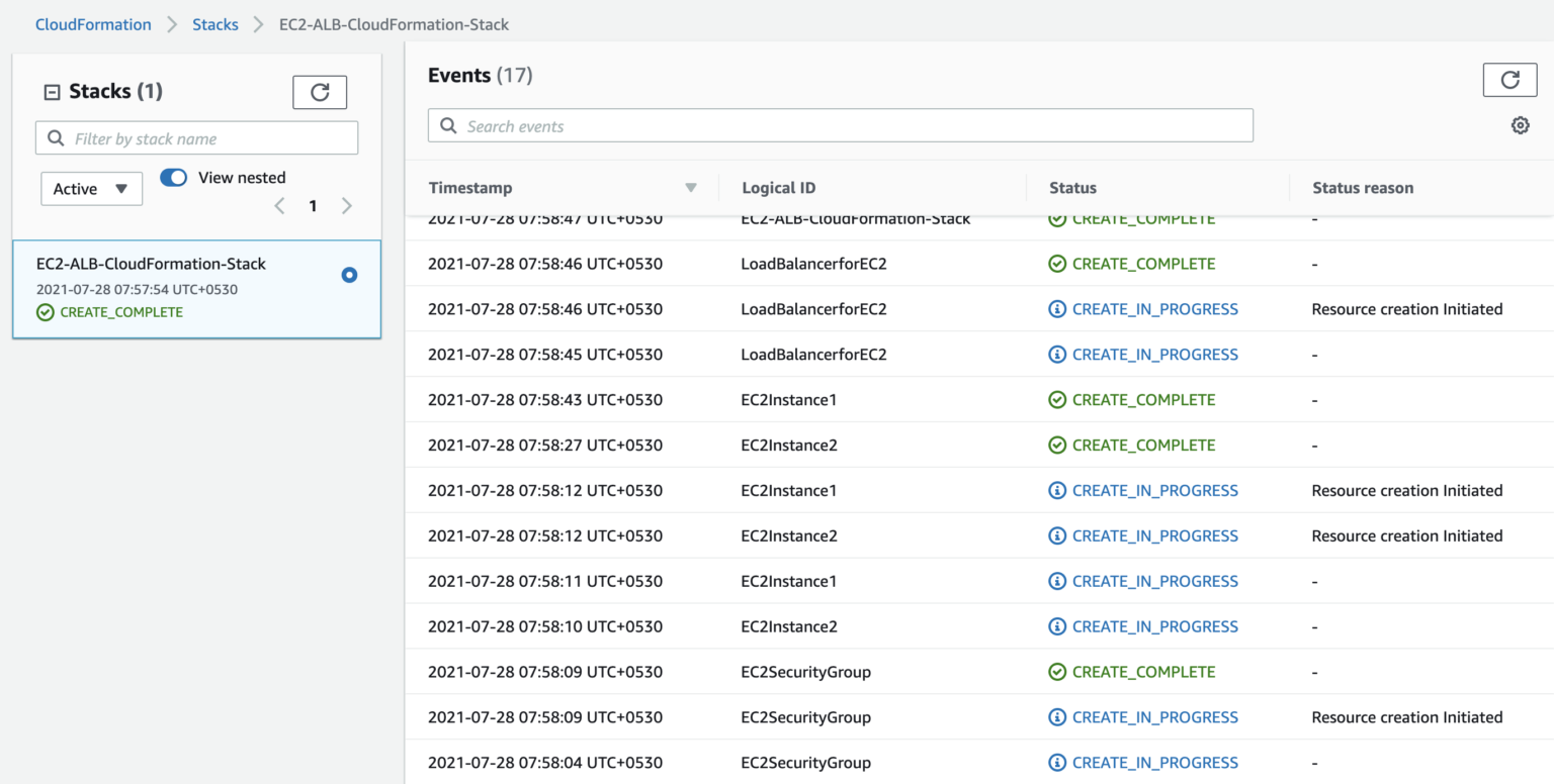 CloudFormation Template for Creating EC2 with Load Balancer | DevelopersIO