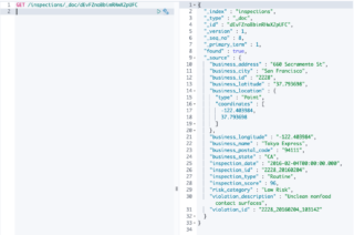 Elasticsearch 入門。その1 | DevelopersIO