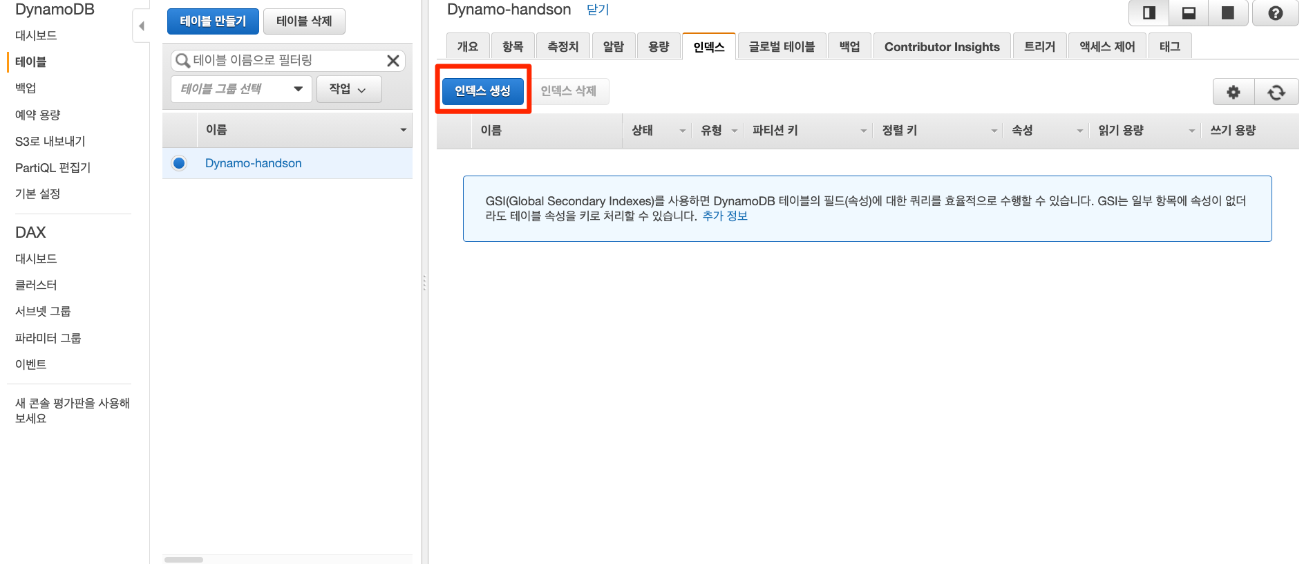 AWS의 대표적인 NoSQL 데이터베이스 서비스! Amazon DynamoDB에 입문 해봅시다. | DevelopersIO