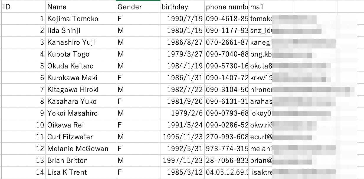 Amazon Macie を使って機密データを検出して SecurityHub と EventBridge と統合させて通知してみる | DevelopersIO