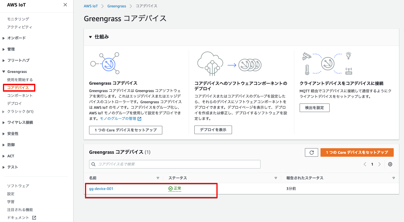 [AWS IoT Greengrass V2] RaspberryPIにインストールしてみました | DevelopersIO