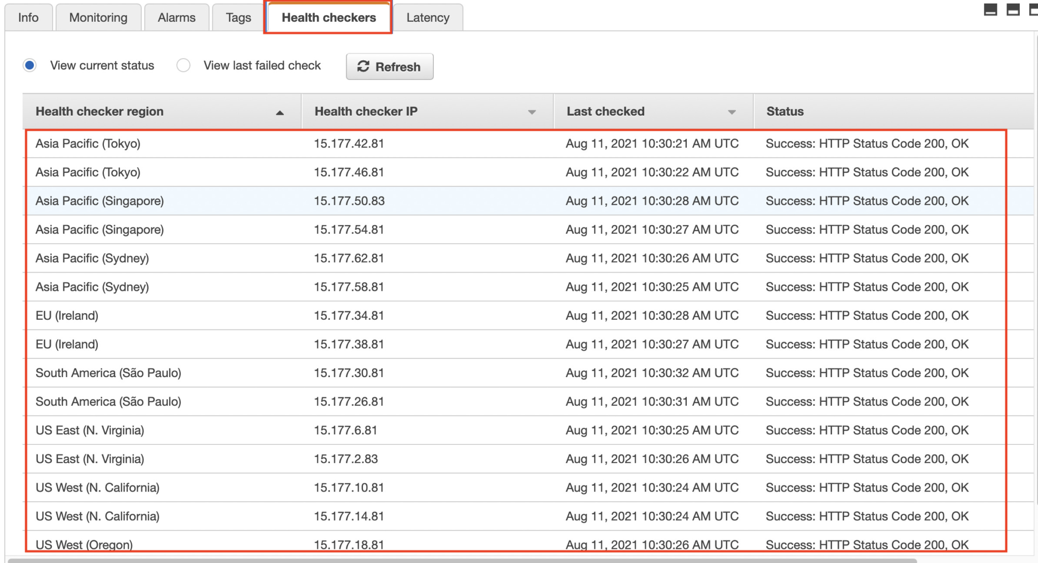 Route53 シリーズ 2. Route53のヘルスチェックをやってみた | DevelopersIO