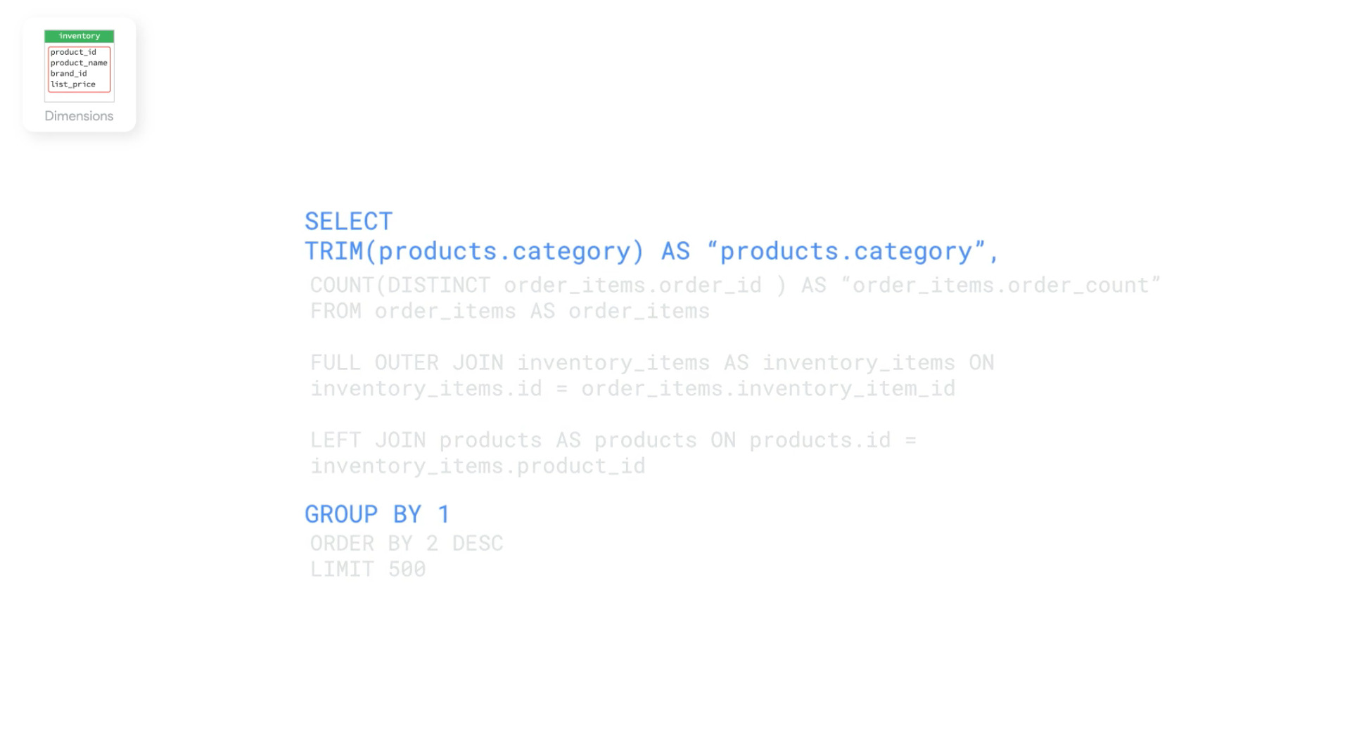 [Looker入門] LookMLの用語と概念 #looker | DevelopersIO