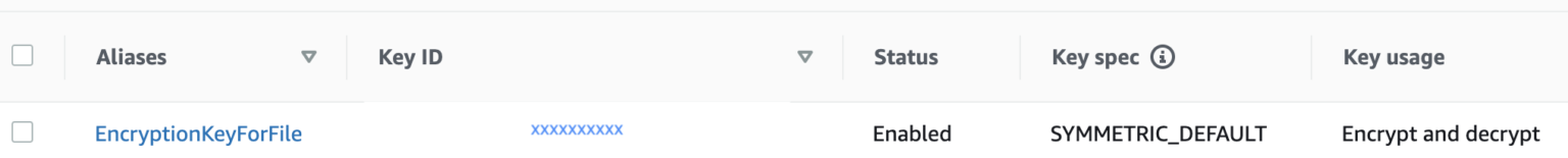 Encrypting and Decrypting a file through CLI using AWS KMS | DevelopersIO