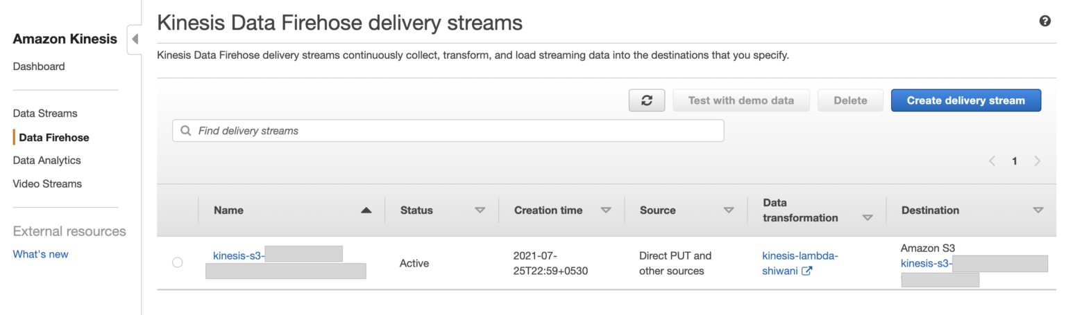 Amazon Kinesis Data Firehose For S3 Destination Using CloudFormation ...