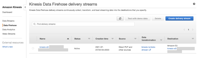 Amazon Kinesis Data Firehose For S3 Destination Using CloudFormation ...
