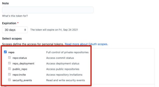 GitHubのOrganization配下のIssue・PRからアサインを外すスクリプトを書きました | DevelopersIO