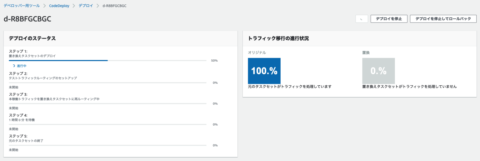 CodeDeployのInstallイベントが一向に終わらないので原因切り分けと設定を見直した箇所 | DevelopersIO