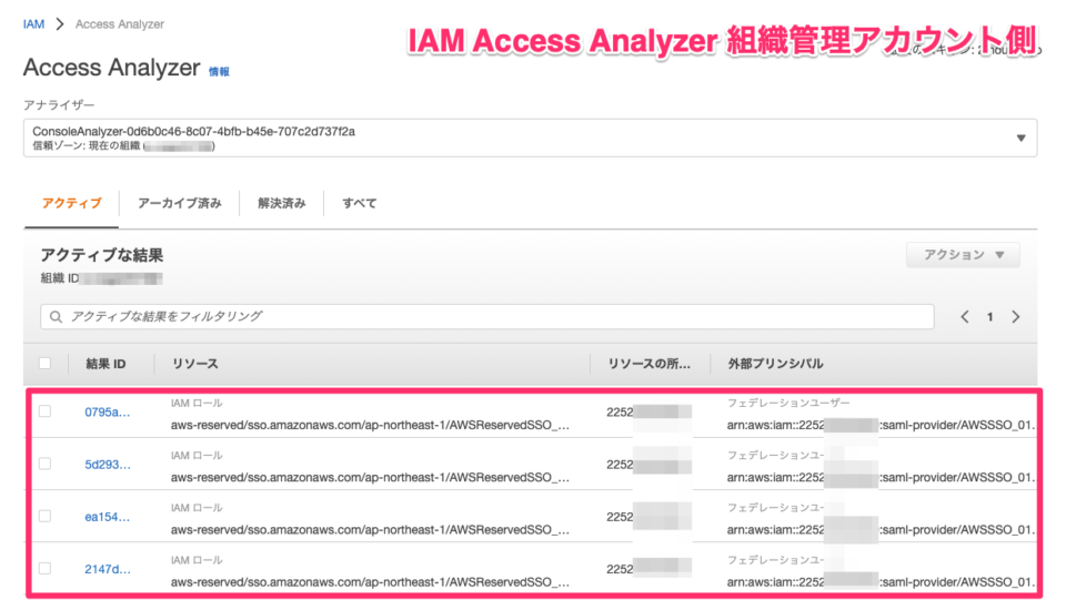 各アカウントで実施した IAM Access Analyzer のアーカイブ操作は組織管理の IAM Access Analyzer に影響を与えるのか調べてみた | DevelopersIO