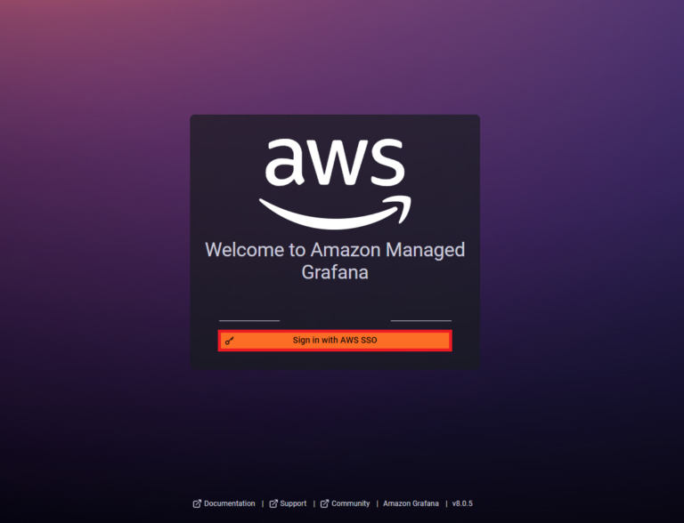 Amazon Managed Grafanaをセットアップして使ってみる | DevelopersIO