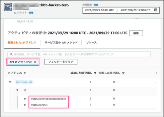 [2021年版]AWSセキュリティ対策全部盛り[初級から上級まで] というタイトルでDevelopersIO 2021 Decadeに登壇しました #devio2021 | DevelopersIO