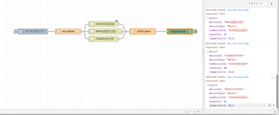 Raspberry PiとNode-REDでSwitchBotの温湿度計データを取得する | DevelopersIO