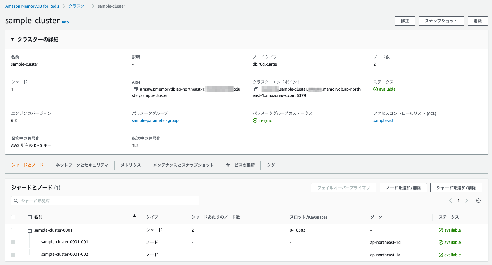 Cloudformationでamazon Memorydb For Redisのリソースを管理する Developersio