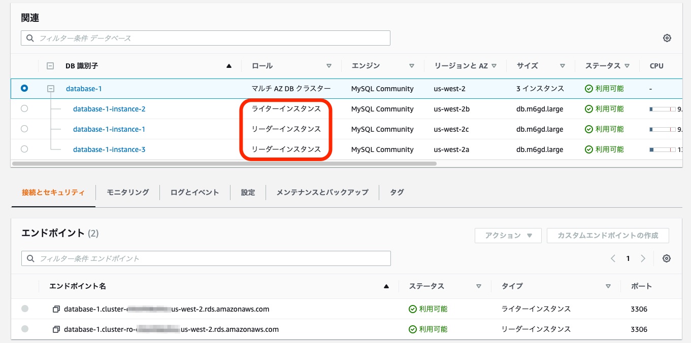 マルチAZ DBクラスター、RDS(MySQL,Postgres)の新しい高可用性オプションを試してみた | DevelopersIO