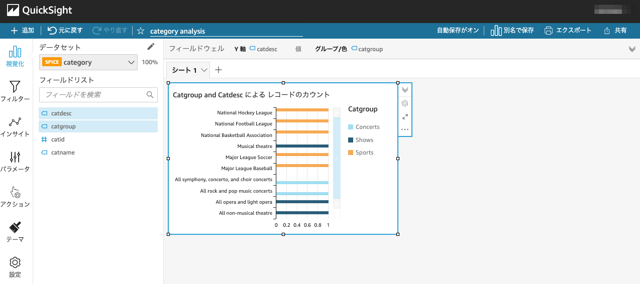 QuickSightから別アカウントにあるプライベートRedshiftに接続する(VPCピアリング編) | DevelopersIO