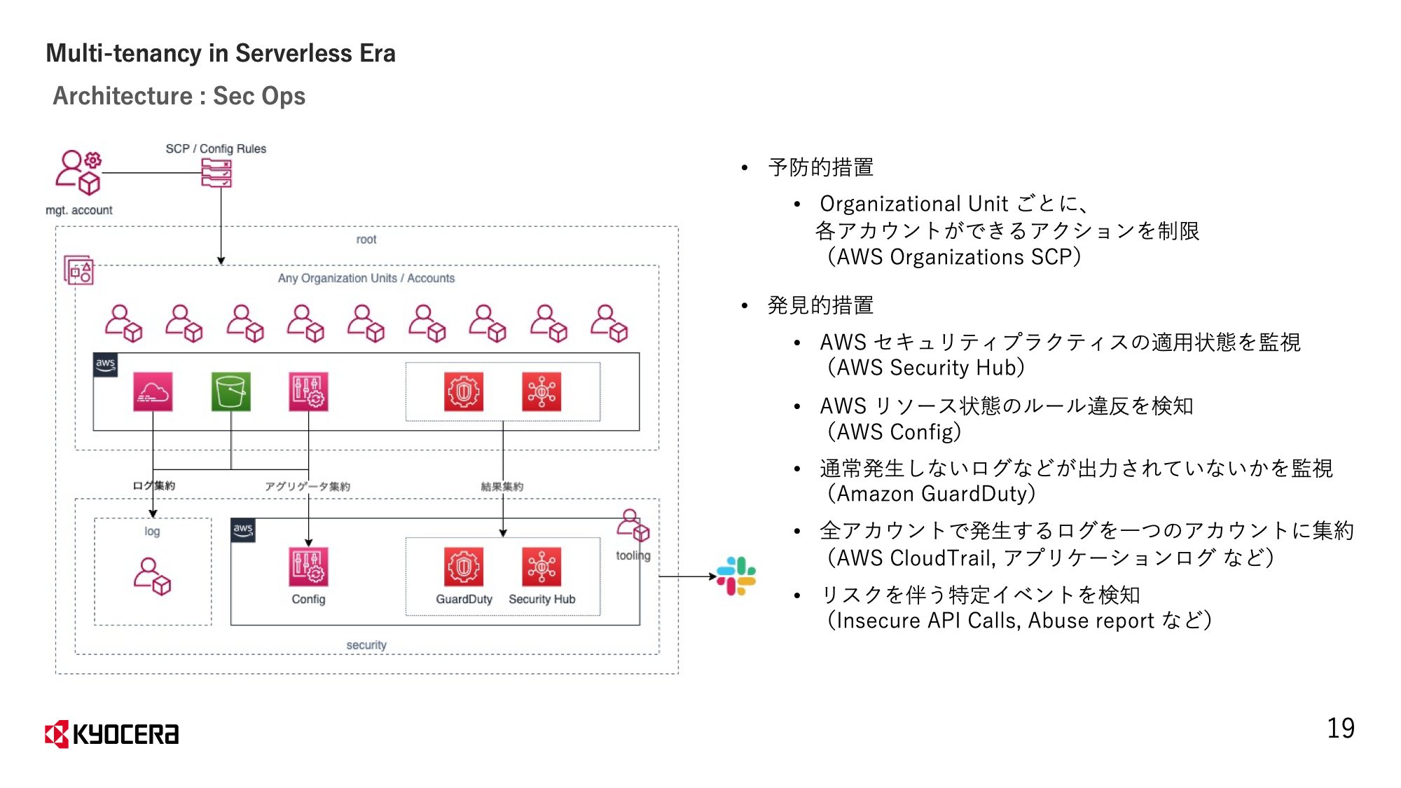 サーバレス時代のマルチテナンシーを考える ~ Thinking about multi-tenancy in the serverless era ~ #cm_showcase ...