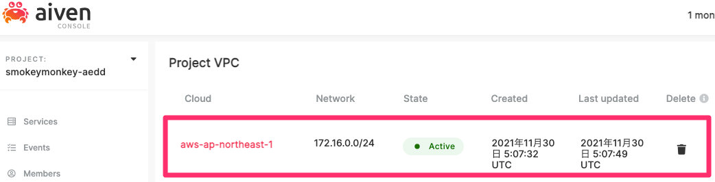 AivenがAWS PrivateLinkに対応したので試してみた | DevelopersIO