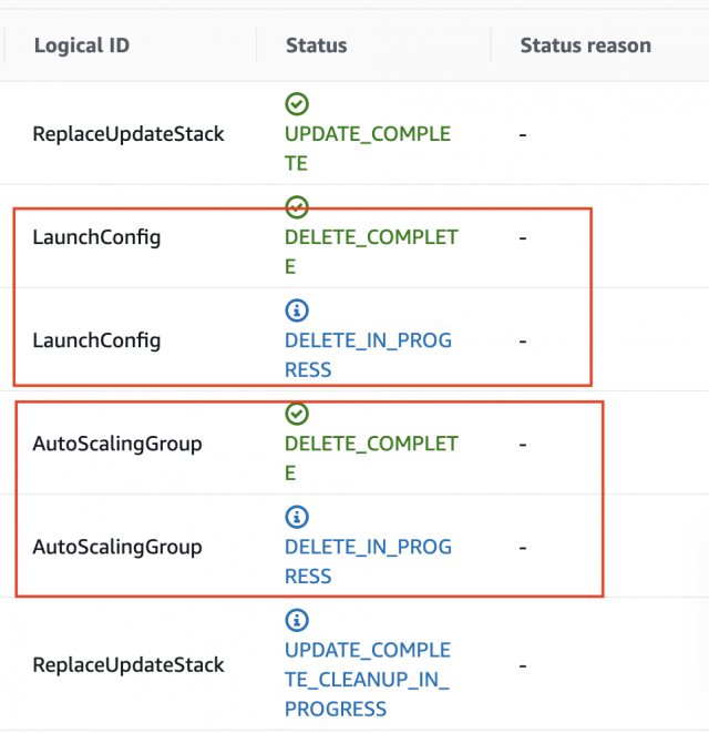 CloudFormation UpdatePolicyを使用してAuto Scaling Groupの更新を処理する | DevelopersIO