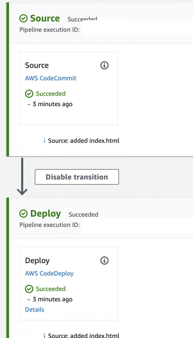 Aws Cliでcodecommitを使用してgitリポジトリを作成し、codepipelineを使用してcodecommitリポジトリの 