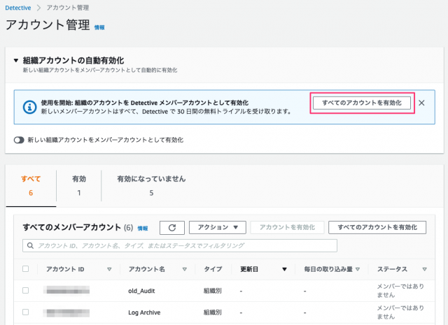 Amazon Detectiveが組織で有効化出来るようになったのでやってみた | DevelopersIO