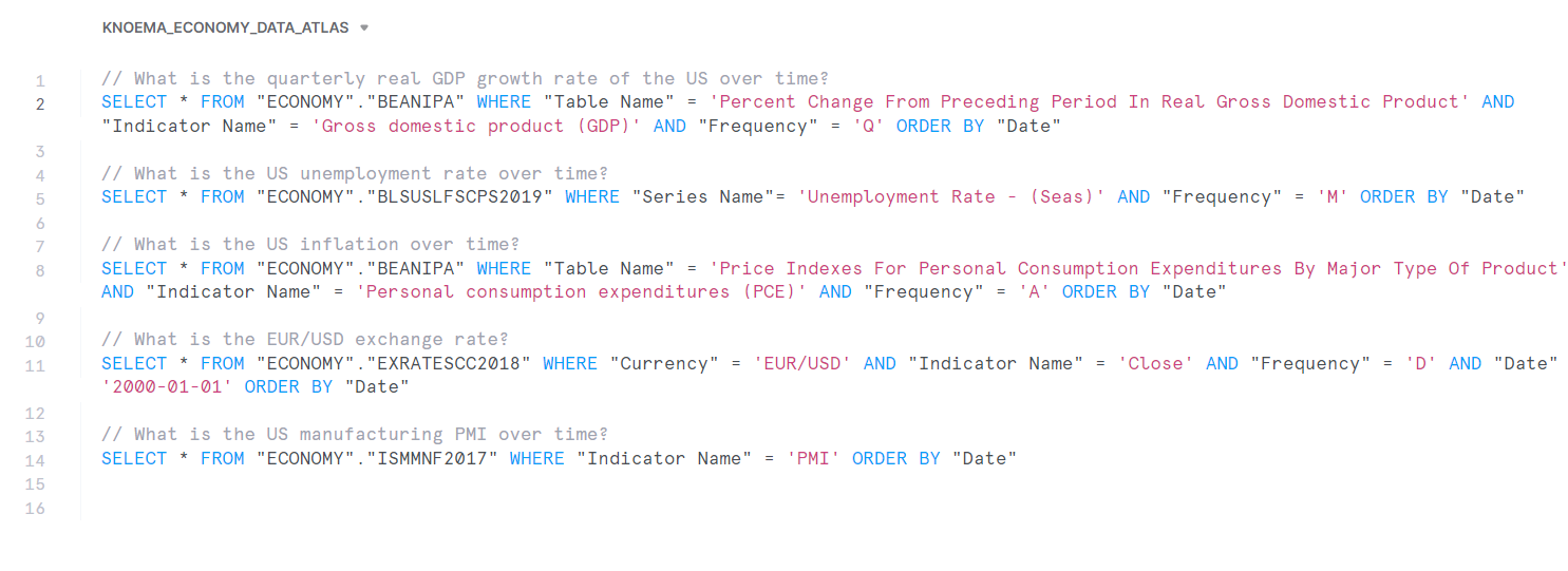 Snowflake×dbtを試してみた～Part1：基本設定編～ #SnowflakeDB #dbt | DevelopersIO