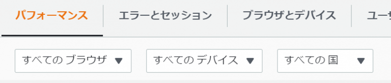 One Observability WorkshopでCloudWatch RUMを試してみた | DevelopersIO