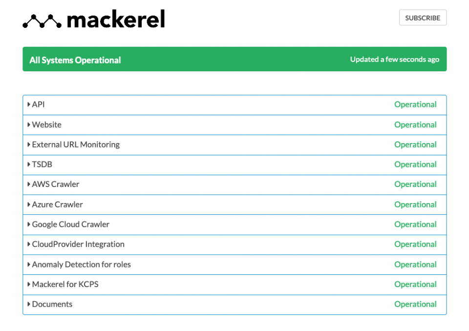 [小ネタ] Mackerelのステータスページからメンテナンスや障害情報を受け取る方法 #mackerelio | DevelopersIO