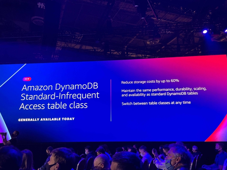[速報] 低頻度アクセス時のコスト改善、Amazon DynamoDB Standard-Infrequest Access table class が発表されました | DevelopersIO