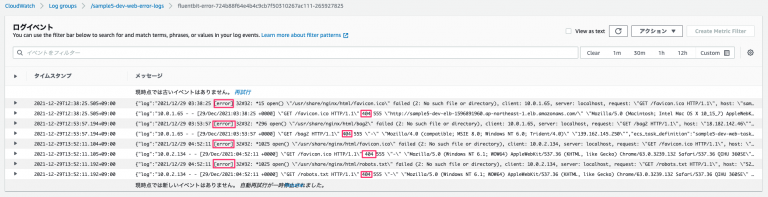 FireLens（Fluent Bit）でエラーログだけはCloudWatch Logsへ、すべてのログはS3バケットへ保存を実現する設定例 | DevelopersIO