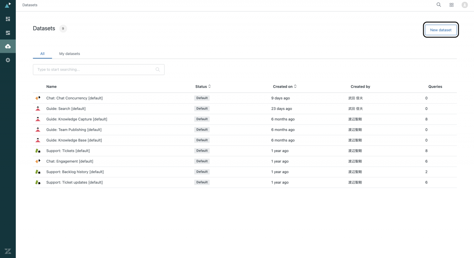 Zendesk Exploreについて知りましょう – Zendesk入門 Advent Calendar 2021 Day6 #Zendesk | DevelopersIO