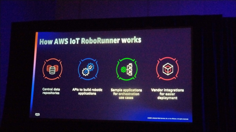 【現地セッションレポート】 {New Launch} Improve efficiency of robotics automation with AWS IoT RoboRunner # ...