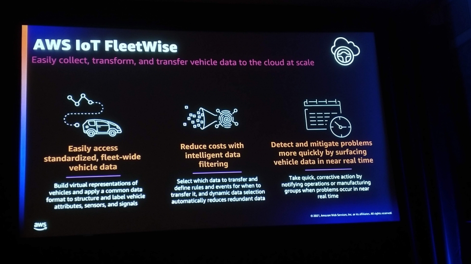 【現地セッションレポート】 {New Launch} Introducing AWS IoT FleetWise for Automotive #IOT212 #reinvent ...