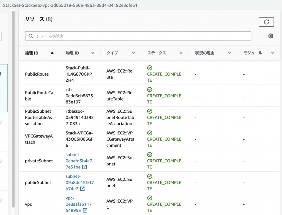 CloudFormation StackSetsを使い、複数のリージョンにスタックをデプロイしてみた | DevelopersIO
