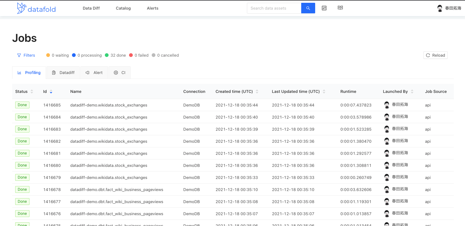 データの信頼性を向上させるためのプラットフォーム「Datafold」を触ってみた | DevelopersIO