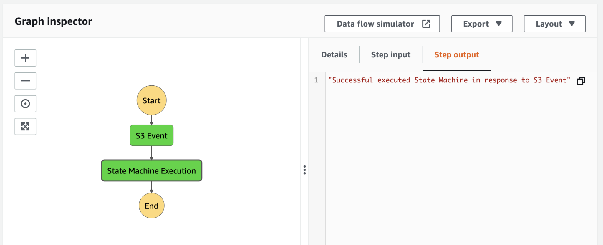 EventBridge を使用して、S3 イベント発生時にStep Functionsを実行してみた。 | DevelopersIO