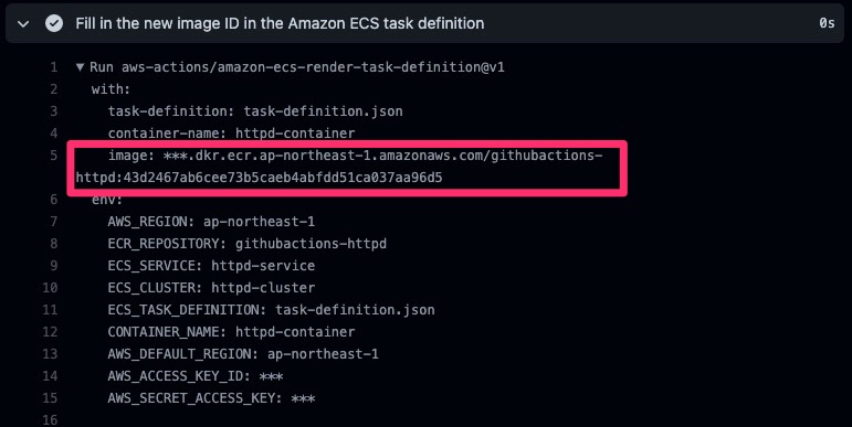 [初心者向け] GitHub ActionsからECS FargateにCI/CDしてみた | DevelopersIO