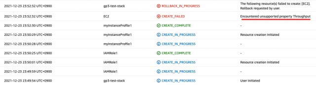 gp3を使用したEC2をCloudFormationで作成する際にスループットを指定するなら? | DevelopersIO