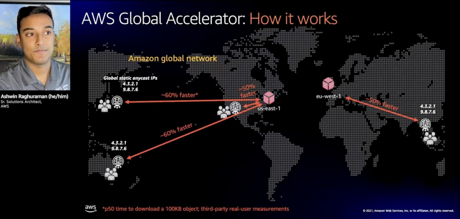 [リポート]Riot Games at the edge: Launching VALORANT with AWS Outposts #reinvent #GAM302 | DevelopersIO