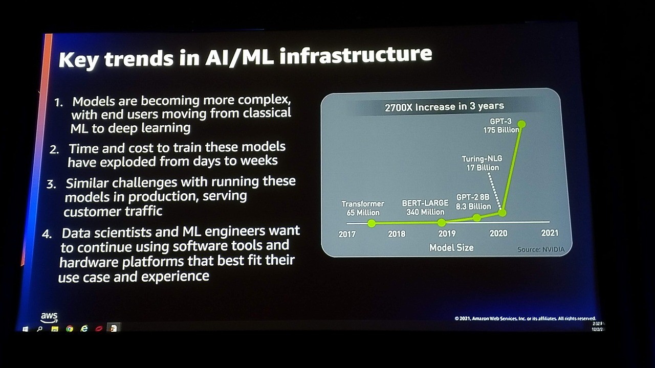 【現地セッションレポート】 {New Launch} Introducing AWS Trainium-based Amazon EC2 Trn1 instances #CMP334# ...