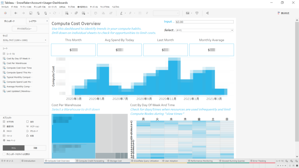 Snowflakeのコスト確認方法をまとめてみる #SnowflakeDB | DevelopersIO