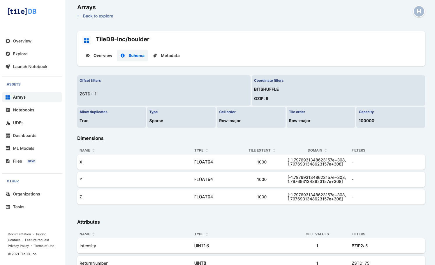 多次元配列に特化したユニバーサル・データエンジン「tileDB」でLiDARデータを3Dグラフ化してみた | DevelopersIO