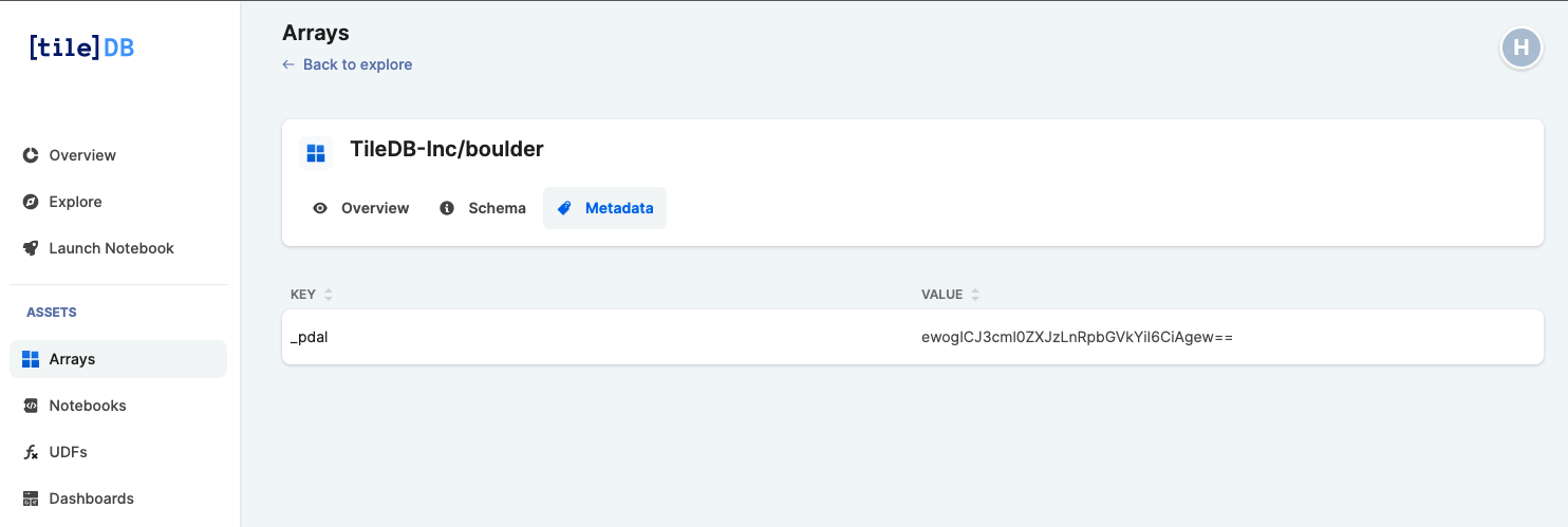 多次元配列に特化したユニバーサル・データエンジン「tileDB」でLiDARデータを3Dグラフ化してみた | DevelopersIO