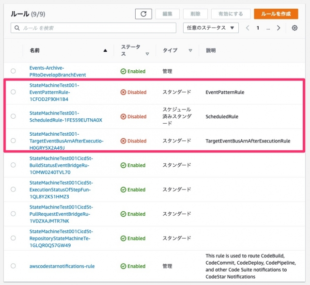 名前のプレフィックスで一致したEventBridgeルールをまとめて無効化/有効化してみた | DevelopersIO