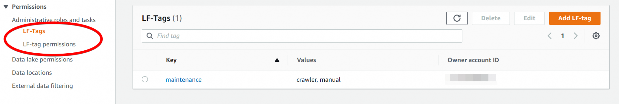 AWS Lakeformationを使ってData Lakeを構成してみた | DevelopersIO