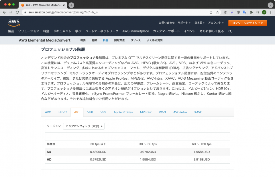[UPDATE] AWS Elemental MediaConvertで4K解像度のAV1出力に対応しました！ | DevelopersIO
