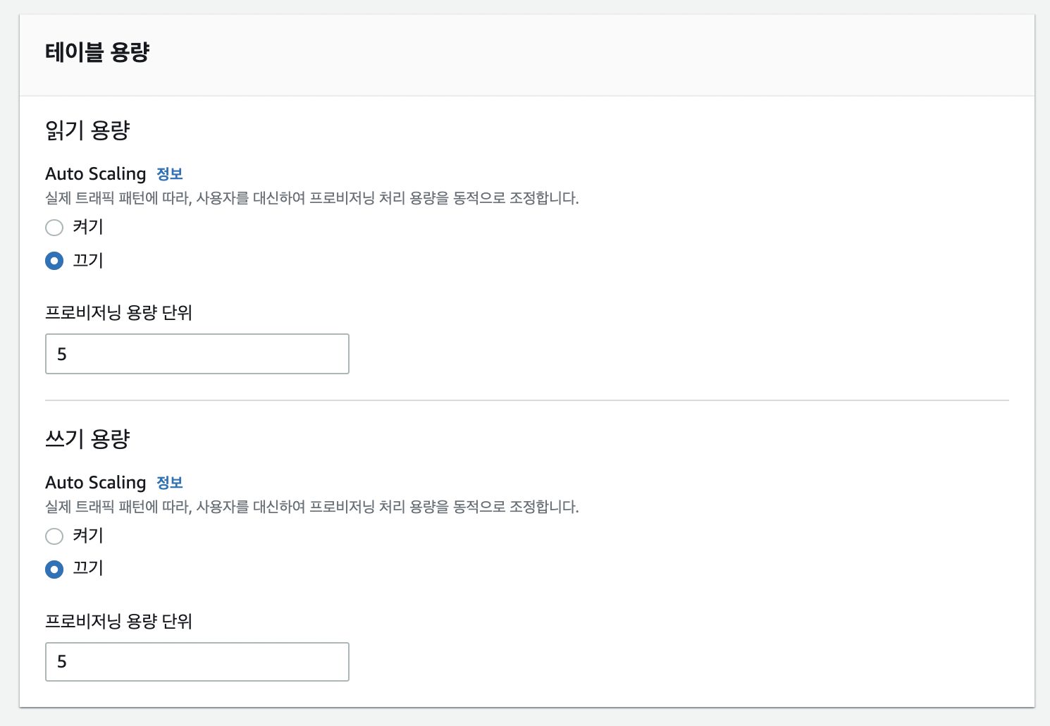 Dynamodb 의 Capacity 읽기쓰기 용량 모드에 대해 정리했습니다 Developersio