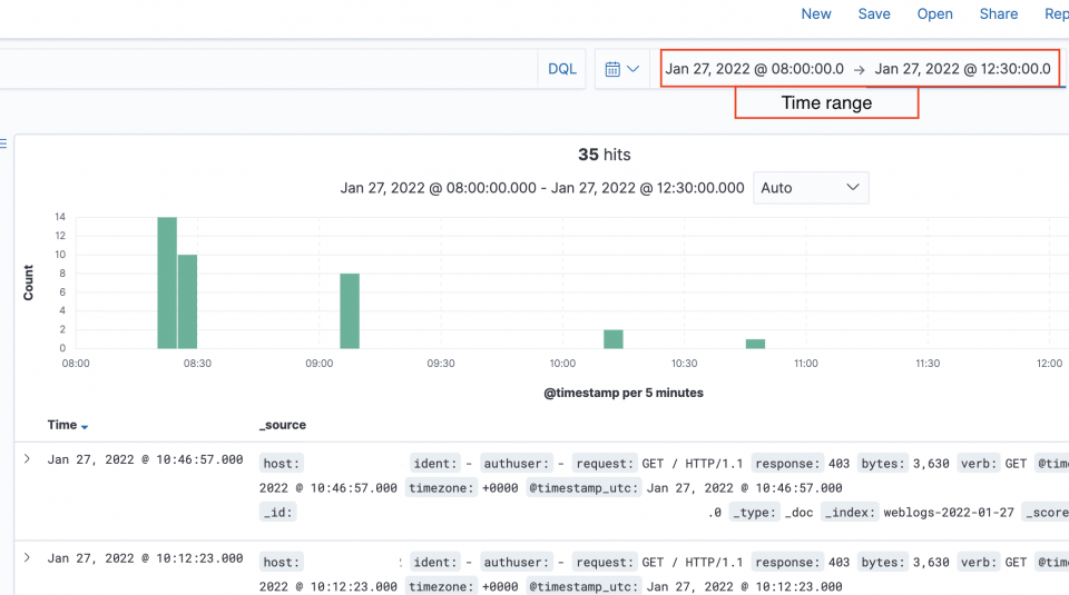 Amazon OpenSearch Serviceを使用してApacheログ分析をしてみた | DevelopersIO