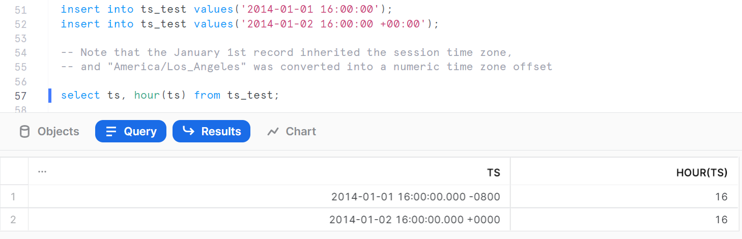 Snowflakeの3種類のTIMESTAMPの違いをまとめてみた #SnowflakeDB | DevelopersIO
