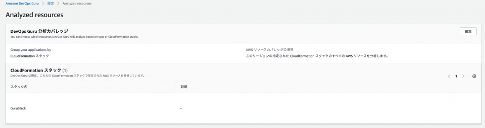 【tfdevops】Terraformで作成したリソースをAmazon DevOps Guruで監視する。 | DevelopersIO