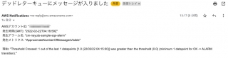 CloudWatchアラームとSNSで日本語の件名・本文のメールを送るためのCloudFormationテンプレートを作ってみた | DevelopersIO